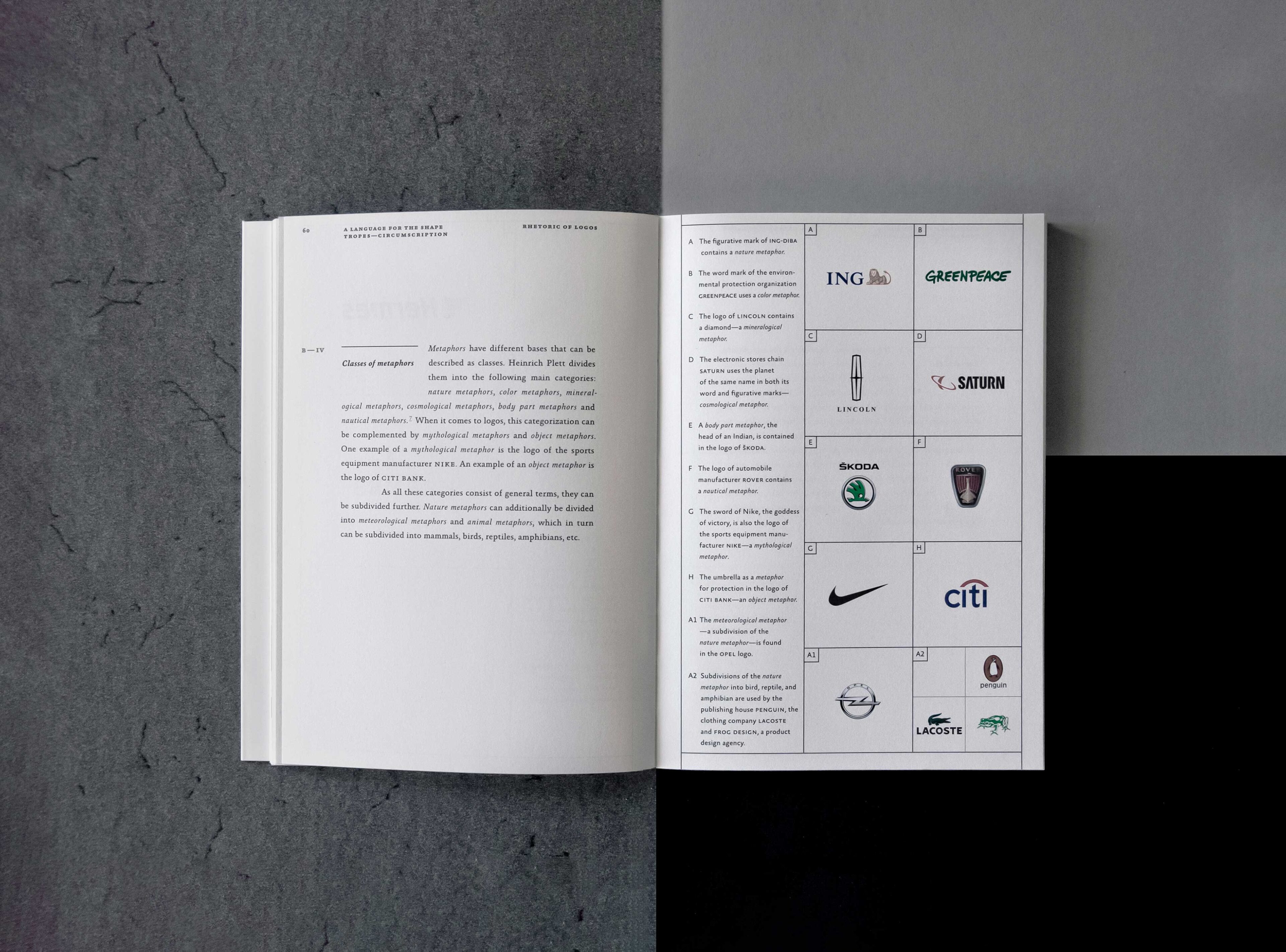 Rhetoric of Logos - Sichtweise