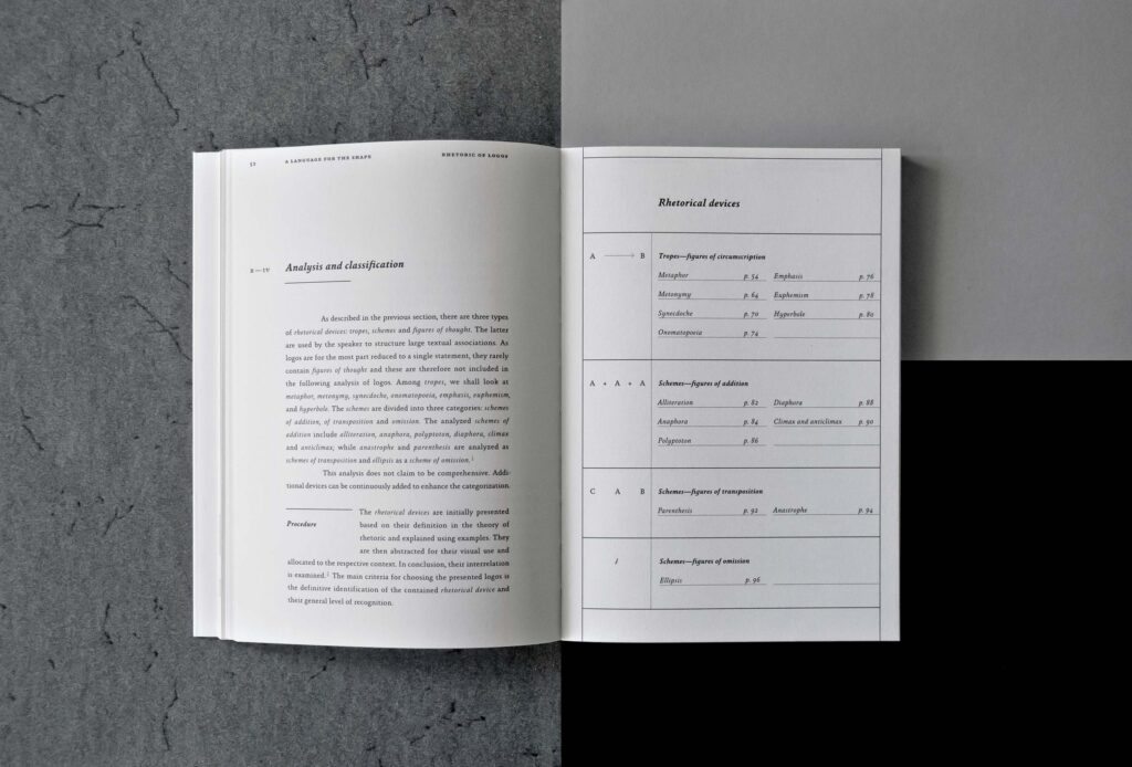 Rhetoric of Logos » Sichtweise